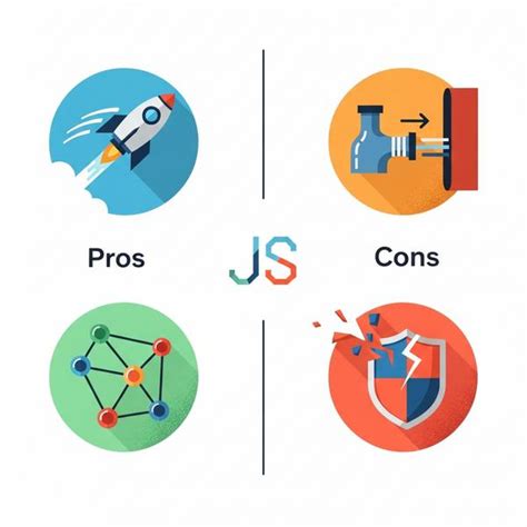 Javascript Là Gì Tổng Quan Từ A Z Cho Người Mới Bắt đầu