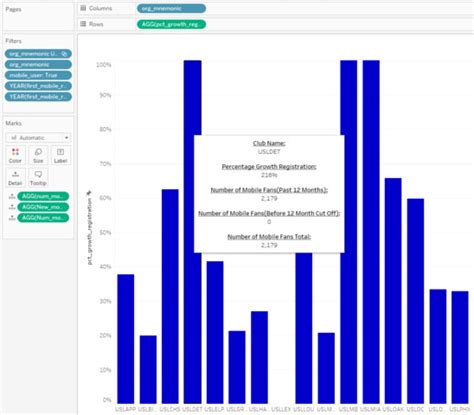 Tableau Community Forums