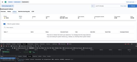 Elasticsearch Integration Missing Indexstats Alias On Index Mappings