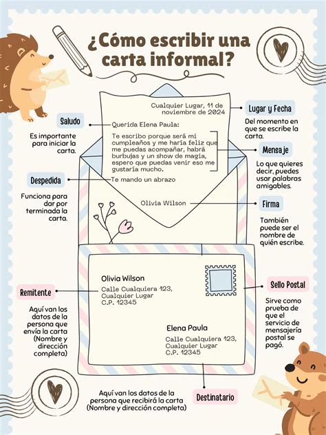 La Carta Informal Tipos De Texto Partes De Una Carta Tecnicas De