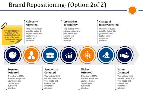 Brand Repositioning Presentation Slides Presentation Graphics