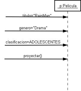 Gustavo De La Cruz Tovar Lenguajes De Programación 3