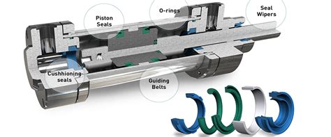 China Customized Pneumatic Piston Seals Manufacturers Suppliers Factory