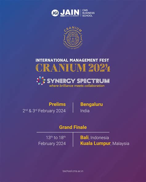 Dr Rupesh Kumar Sinha On Linkedin Businessschools Managementeducation Opportunity