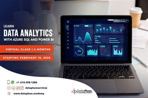 Dataanalytics Powerbi Azuresql Learnwithdatapluzz Techskills