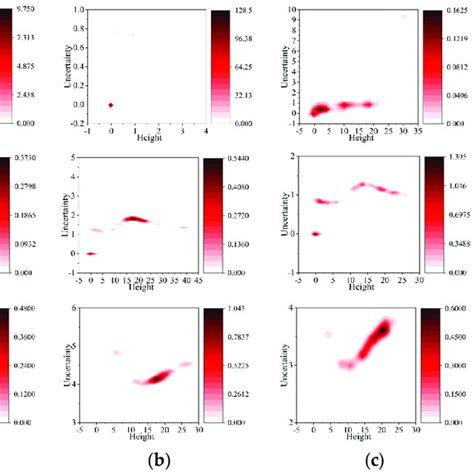 Interference Phase L−band A Interferogram Before De−flattening