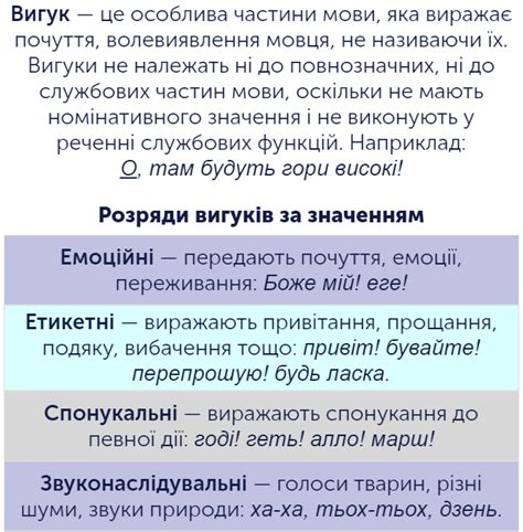 Українська мова для 8 класу завдання та тести онлайн Learning Ua Гра «Детективні пошуки