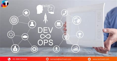 Sunil Maurya On Linkedin Implementing Devops Speed Up Your Software