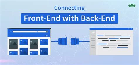 How Social Media And Backend Work Codehive Posted On The Topic Linkedin