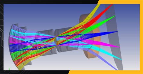Aerospace And Defense Archives Fluid Codes Ansys Engineering Simulation