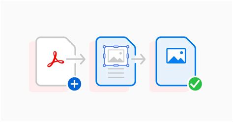 Crop Pdf Online For Free Try Our Pdf Crop Tool Acrobat