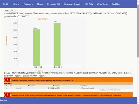 Mysql Bar Chart And Ajax Complications In Php Stack Overflow