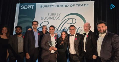 Proud To Share That Thoughtswin Systems Has Won The Business Excellence Award 2024 Thank You To