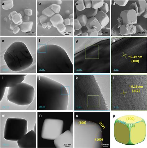 Sem Graph Of Nacl‐sto Al A B And Srcl2‐sto Al C D Tem And Hrtem Download Scientific Diagram