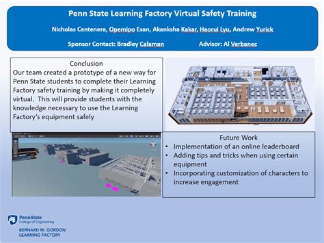 Learning Factory 4 Virtual Safety Training In The New Learning Factory Lf Showcase Fa22