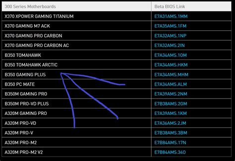 Usb Bios Flashback Paseasia