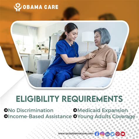 What You Need To Know About Aca Obamacare Eligibility Aca Obamacare