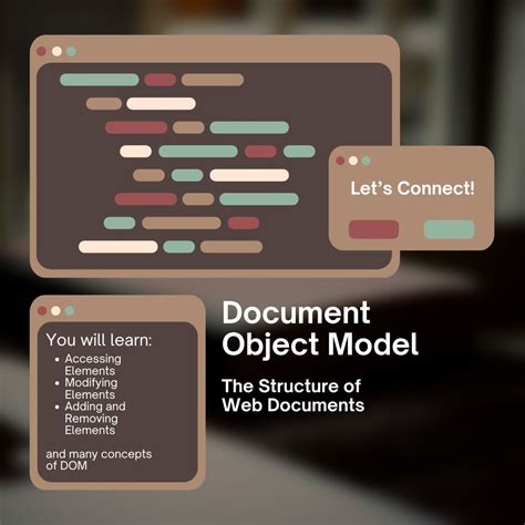 Pawan Dubey On Linkedin Webdevelopment Javascript Dom Coding Fullstackdeveloper Learntocode