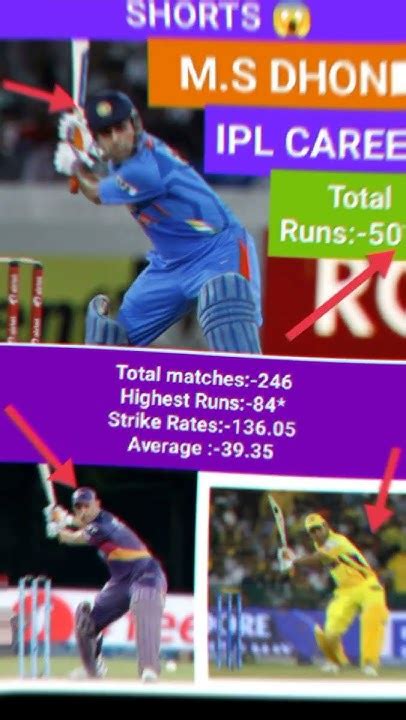 😜msd 7 Vs Same Shots Shorts Shortsvideo Ipl 💥 Youtube