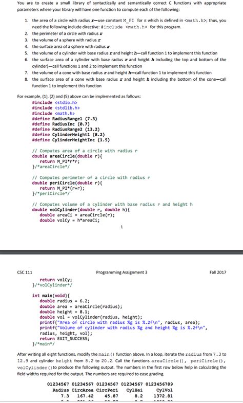 Solved You Are To Create A Small Library Of Syntactically
