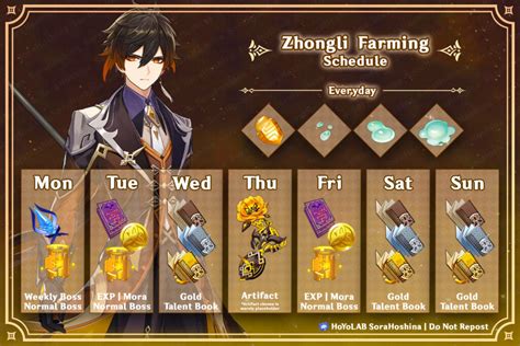 Zhongli Ascension And Talent Materials Genshin Impact Guides And News