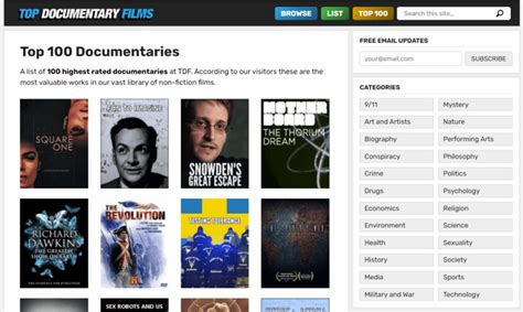 Top Streaming Platforms for Indie Films And Documentaries: Unveiled Gems - Wasim Khan Sujon