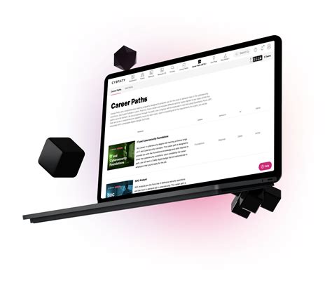 Cybersecurity Courses And Cyber Security Training Online Cybrary