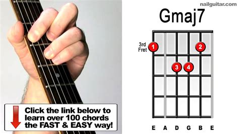 Gmaj7 Chord Lesson Important Guitar Chords Quick And Easy Major 7th