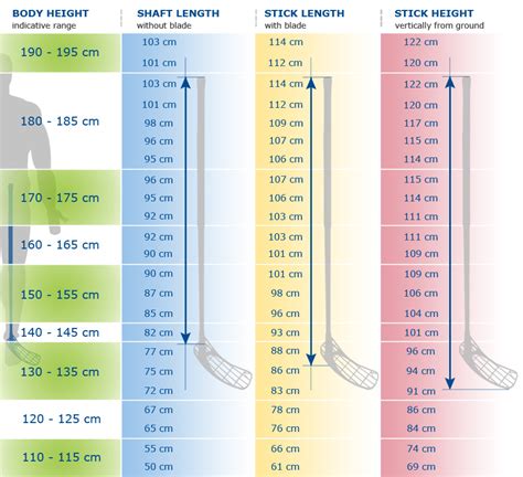 Floor Hockey Stick Size Chart At Declan Thwaites Blog