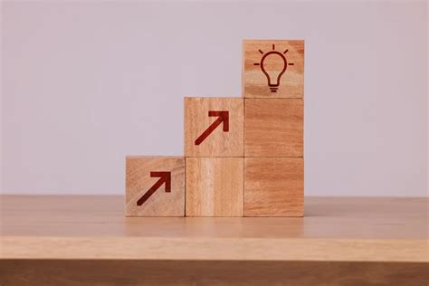 Linkedin Ad Dimensions Unlocking Engagement Secrets Wowvisible