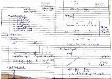 Files July Notes Hub Document Page No T A Page No Date Date Unit Reference