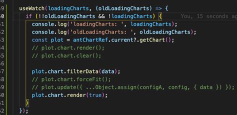 问题 截取数据中的一部分数据坐标轴不能适配 Issue ant design ant design charts GitHub