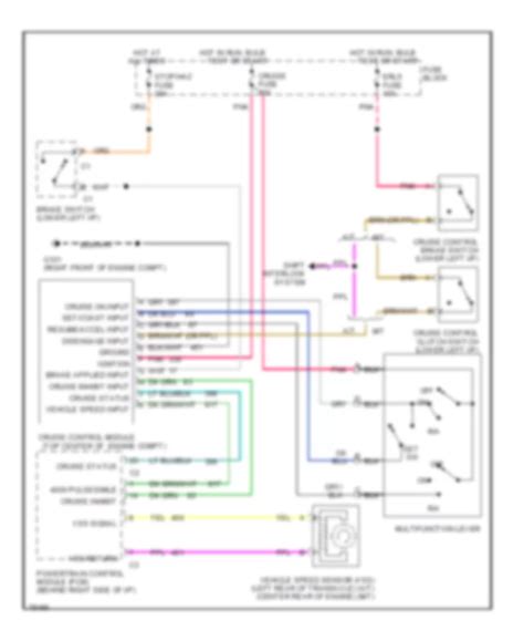 All Wiring Diagrams For Chevrolet Cavalier Z24 1996 Wiring Diagrams
