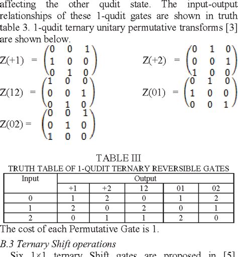 Table Iii From Design Of Reversible Ternary Addersubtractor And