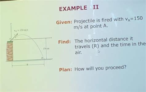 Solved Given Projectile Is Fired With VA M S At Point Chegg