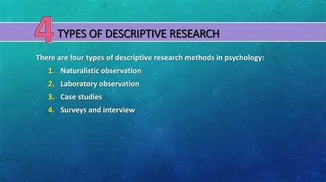 Ppt Research Methods In Psychology Powerpoint Presentation Free