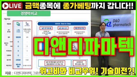디앤디파마텍 디앤디파마텍주가전망 디앤디파마텍주가 긴급속보 디앤디파마텍 차트분석 목표가 세력들 평단가공개