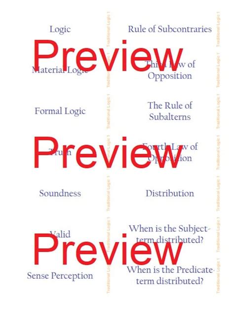 Traditional Logic 1 Flashcards Classical Conversations Challenge 1 Etsy