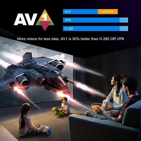 H96 Max Rk3576 Android 14 Tv Box