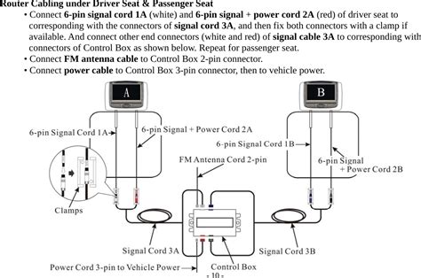 Soaring Technology Scbx3010 G7gm Signal Shifter User Manual
