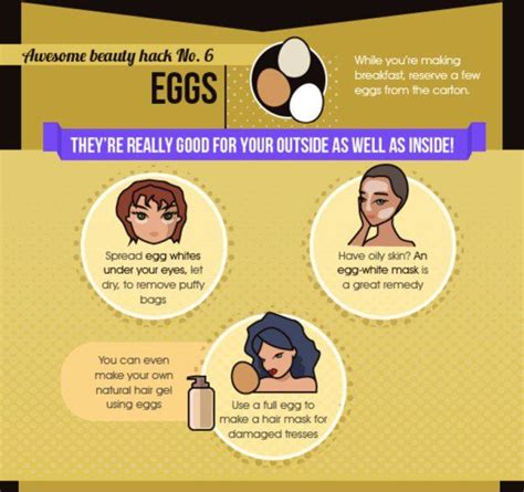 35 Beauty Hacks You Need To Know About Makeup Tutorials Beauty
