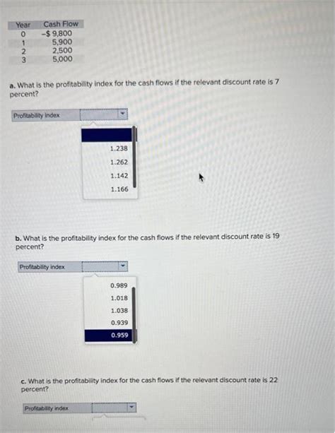 Solved A What Is The Profitability Index For The Cash Flows
