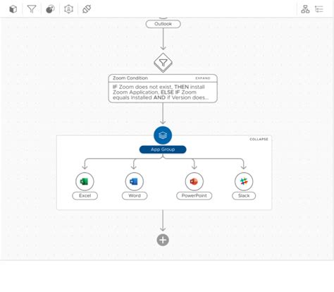 Using Workspace One Sensors With Freestyle Orchestrator Sam Akroyd