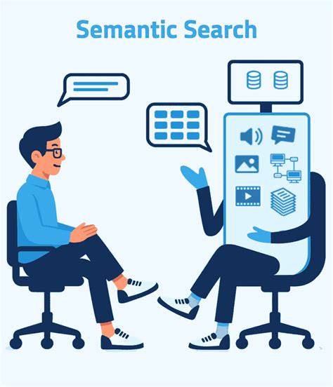 Lead Semantics Ai Semantic Technology With Knowledge Graphs Rag And Llm