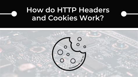 Headers And Cookies Youtube