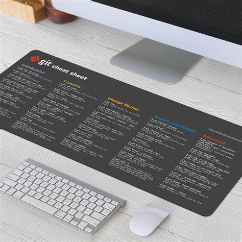 Git Cheat Sheet Desk Mat Cfm Store