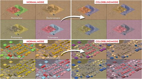 Update 14 Colorblind Mode Rnebuchadnezzargame