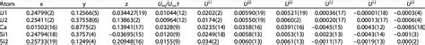 Atomic Coordinates Site Occupancies And Atomic Displacement