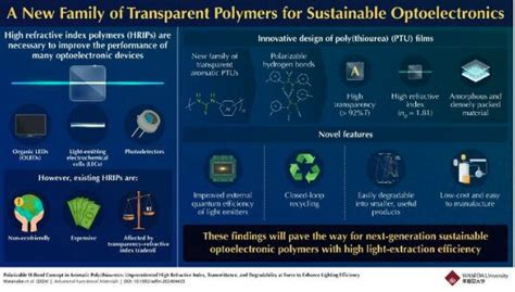 Semiconductor Digest On Linkedin Great Strides In The Development Of