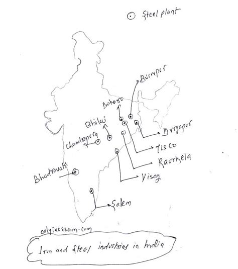 With The Help Of An Atlas Identify Some Iron And Steel Industries In India And Mark Their